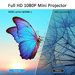 WiFi and Bluetooth Mini Projector - Video Projection Screen for Home Theater Movie Projector, HD 1080P Portable Home Theater Movie Projector Compatible with HDMI, TV Stick, PS4, USB, AV, PC, Phone