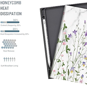 TPU Case for iPad Mini 4 / iPad Mini 5 (5th Generation 2019), Auto Sleep/Wake with Apple Pencil Holder [Anti Fingerprint][Anti Dirt][Waterproof][Anti Scratch] Case Cover (Country Garden)