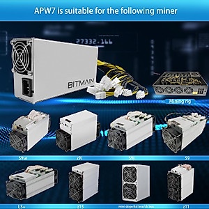 LUCBIT CRYPTO Antminer Apw7 1800W Asic Miner Power Supply 110V 220V 6-pin Connector Mining PSU for Antminer Bitmain Bitcoin Miner