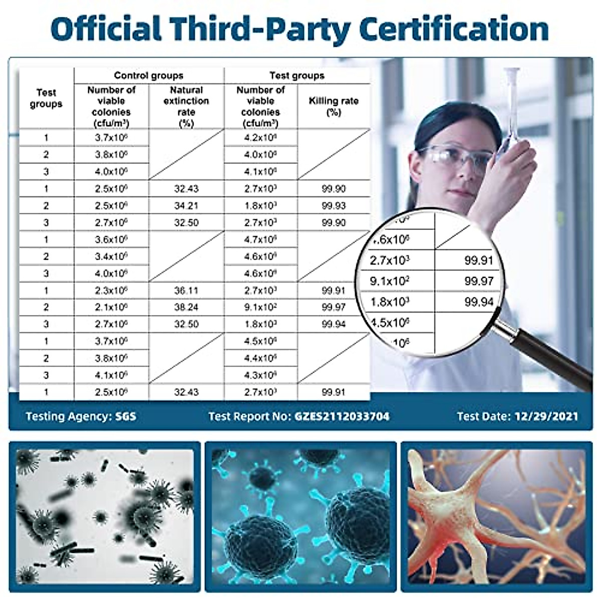 AROEVE Air Purifiers(MK01-White) with Sleep Mode Speed Control and Air Purifiers(MK04-Black) with Air Quality Sensors Combo for Dust, Pet Dander, Smoke, Pollen for Bedroom and Office