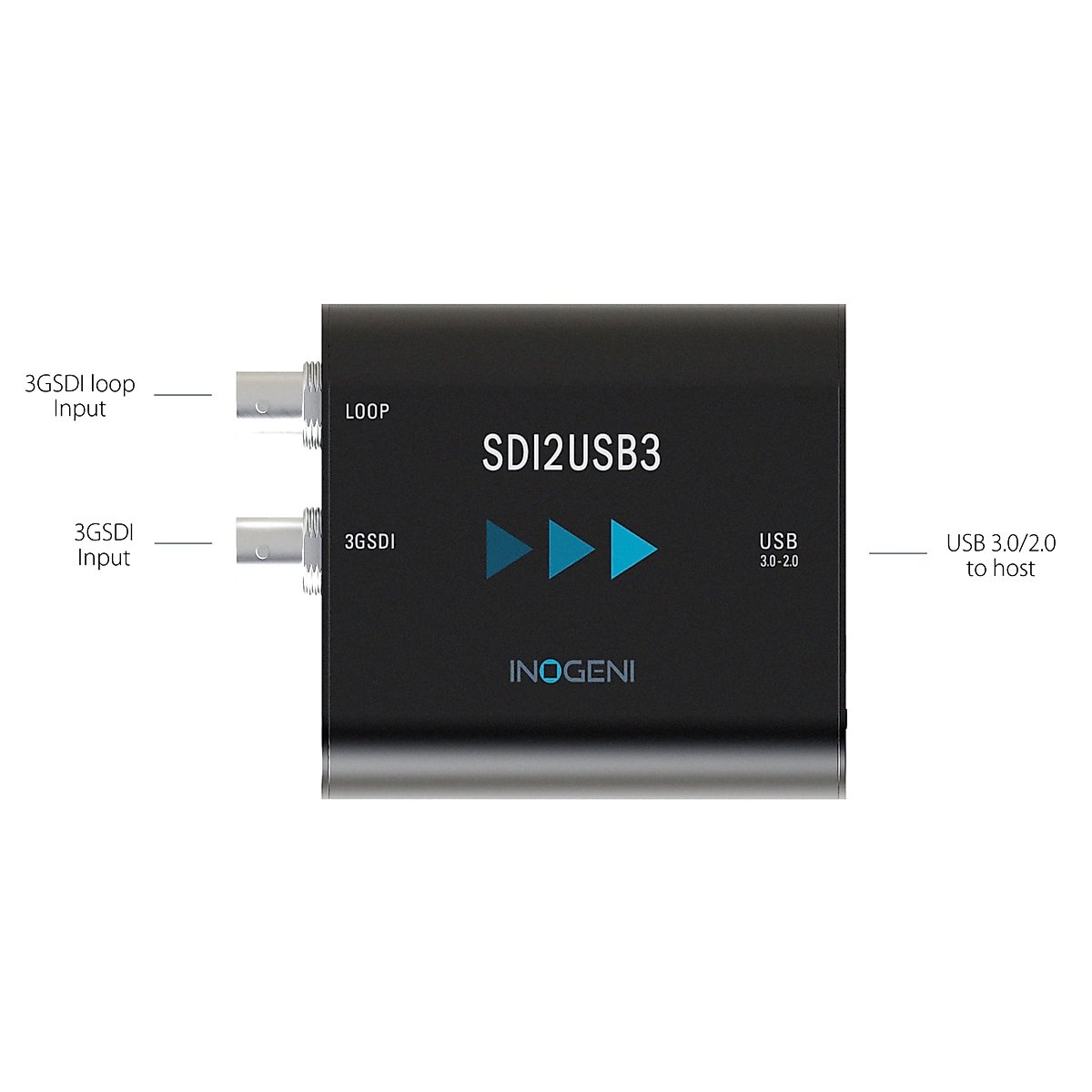 SDI2USB3 by INOGENI, Video Converter SDI to USB, Plug and Go, Up to 60 fps, Professional Device