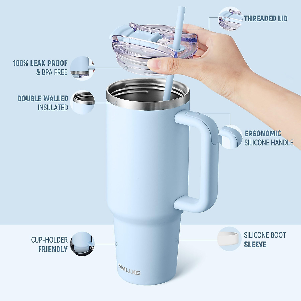 SMLIXE 40 oz Tumbler with Handle and Straw Lid,Insulated Reusable Stainless Steel Water Bottle Travel Mug，Cupholder Friendly Double Wall Vacuum Sealed Cup (Sky Blue)