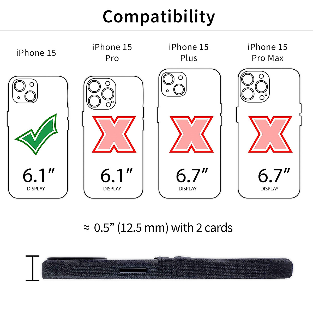 Dockem Card Case for iPhone 15 with Built-in Metal Plate for Magnetic Mounting & 2 Card Holder Pockets: Luxe M2 Wallet, Canvas Style Synthetic Leather (iPhone 15, Black)