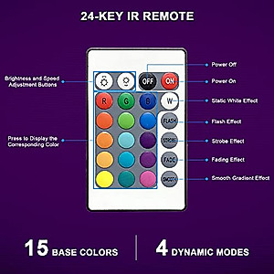 NexiGo PS5 Wall Mount with RGB LED Light - Wall Bracket for Playstation 5 Console (Disc & Digital) - Remote Control Colorful Lighting - Sturdy Wall Stand Hanger