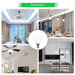 LFLAMPON LED Light 60W Equivalent Edison Bulb A15 6W Daylight 5000K 700 Lumens Bulbs E12 Candelabra Screw Base Lamps for Ceiling Fan,Bedroom Replacement Lighting AC 120V Non-Dimmable (2 Pack)