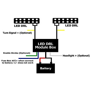 iJDMTOY Universal LED Daylight DRL Automatic ON/Off Controller Module Box Relay
