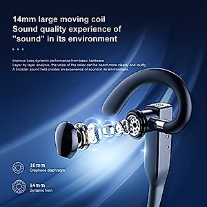 AMERCOOWTT Bluetooth Headset, Wireless Bluetooth Earpiece with Microphone, 48 Hours Play Time, 500mAh Charging Case, Built in ENC Dual Mic Noise Cancelling, for Business Office/Driving/Truck