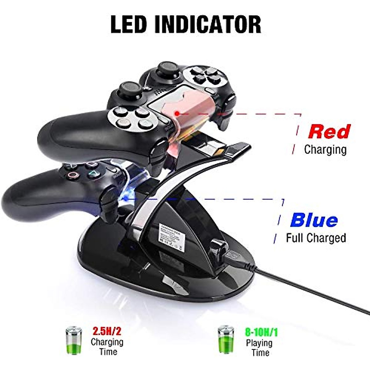PS4 Controller Charger, PS4 Pro/Playstation 4 / PS4 / PS4 Slim Controller Charger Charging Docking Station Stand.Dual USB Fast Charging Station & LED Indicator for PS4 Controller-Black
