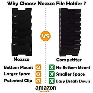 Black Wall Mount Hanging File Holder Organizer 6 Pack | Durable Steel Rack, Solid, Sturdy & Wide | for Letters, Files, Magazines & More | Organize The Desktop, Declutter Your Office - Nozzco