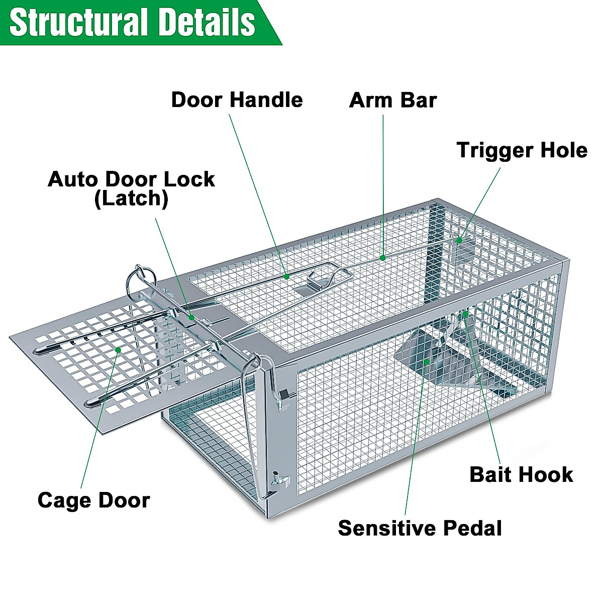 2 Packs Humane Rat Trap Outdoor, Wanqueen Humane Mouse Traps Indoor, Small Rodent Chipmunk Squirrel Trap and Other Live Animal Cage Catch and Release