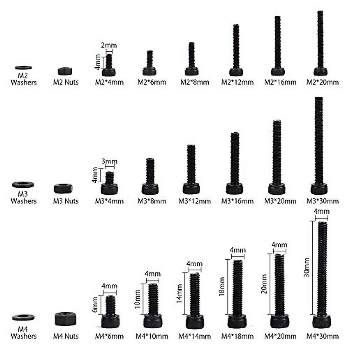 VIGRUE 1080Pcs M4 M3 M2 Socket Head Cap Screws Bolts Nuts Washers Assortment Kit with Allen Wrenches, Small Metric Screws Set Assortment, Black Screws Class 12.9 Alloy Steel