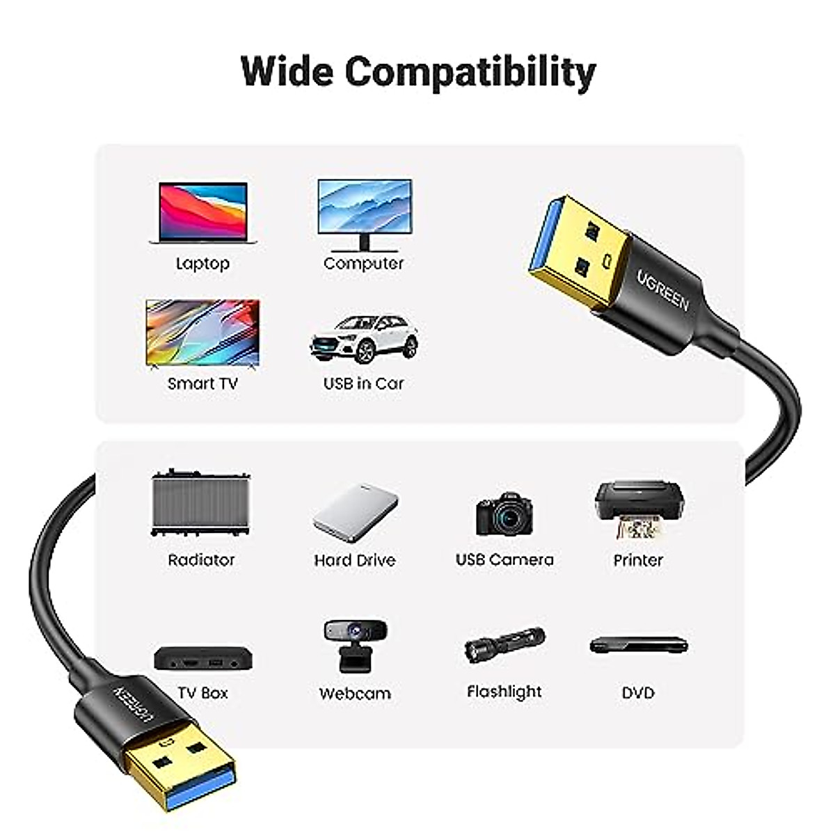 UGREEN USB to USB, 5 Gbps USB 3.0 Cable, Nylon Durable Male to Male Cable, Compatible with Hard Drive, Cooling Fan/pad, Camera, DVD Player, TV, Flash Light, Hub, Monitor, Speaker, and More 6.6 FT …