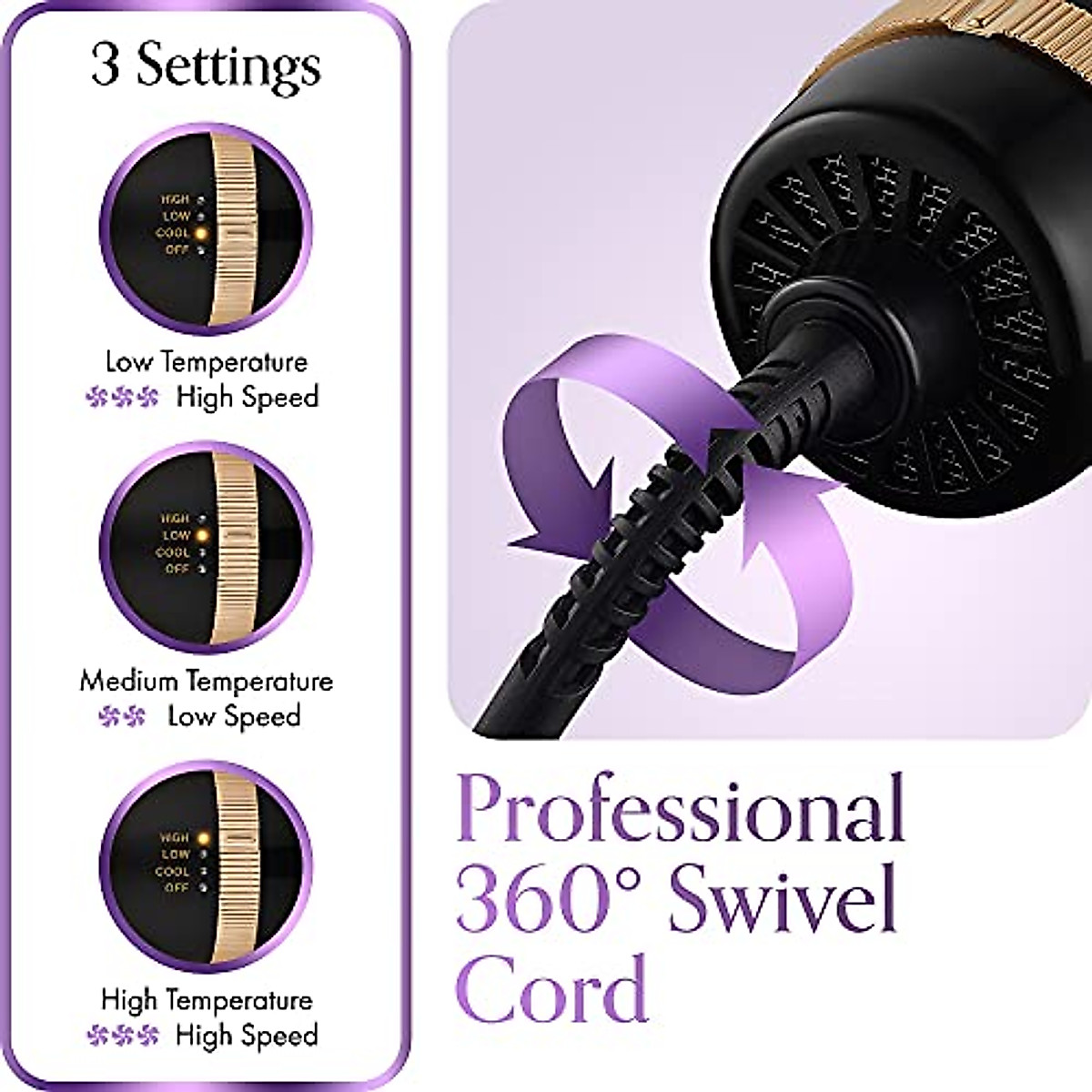 Professional Hair Dryer Brush for Women, 2 in 1 Volumizing Brush Dryer, Oval Brush Blow Dryer 75MM with a Hard Travel Case and Premium Gift Box