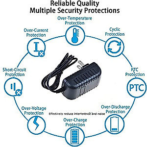 SSSR AC Adapter Charger for Uniden Bearcat BC70XLT BC250D BC296D Radio Scanner Power