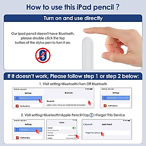 Stylus Pen for iPad 2018-2024, 2X Fast Charge iPad Pencil 2nd Generation Compatible with Apple iPad Pro M4/ Pro 12.9"(6/5/4/3)/ Pro 11"(4/3/2/1), iPad Mini 6/5, iPad Air (M2/5/4/3), iPad (10/9/8/7/6)