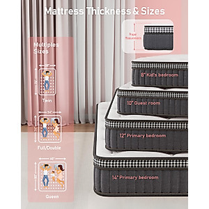 LegacyAmerhome Mattress Queen Size, 12in Hybrid Queen Mattresses in a Box with Cool Gel Memory Foam, Pocket Springs for Motion Isolation, Medium Firm Matress, CertiPUR-US, 100-Night Trial, 60"x80"x12"