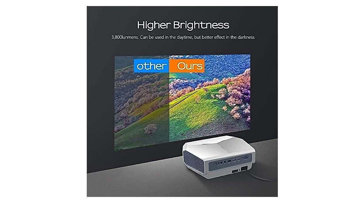 OZELS Portable HD Projector for Home & Outdoor Movies
