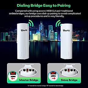 Wireless WiFi Bridge, UeeVii 5.8G Point to Point Outdoor 2KM Long Range CPE with 24V PoE Adapter 12dBi Antenna 2 * 100Mbps LAN/PoE RJ45 Port,2-Pack