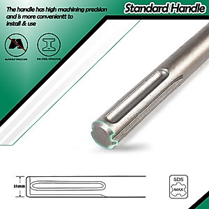 Monkey King Bar -Sds Max Bits 16" SDS Chisel Set-3pcs Masonry Drill Bits Set Suitable with All Brand of Sds Max Hammer Drills- Sds Max Chisel- Point Chisel, Scaling Chisel, Flat Chisel