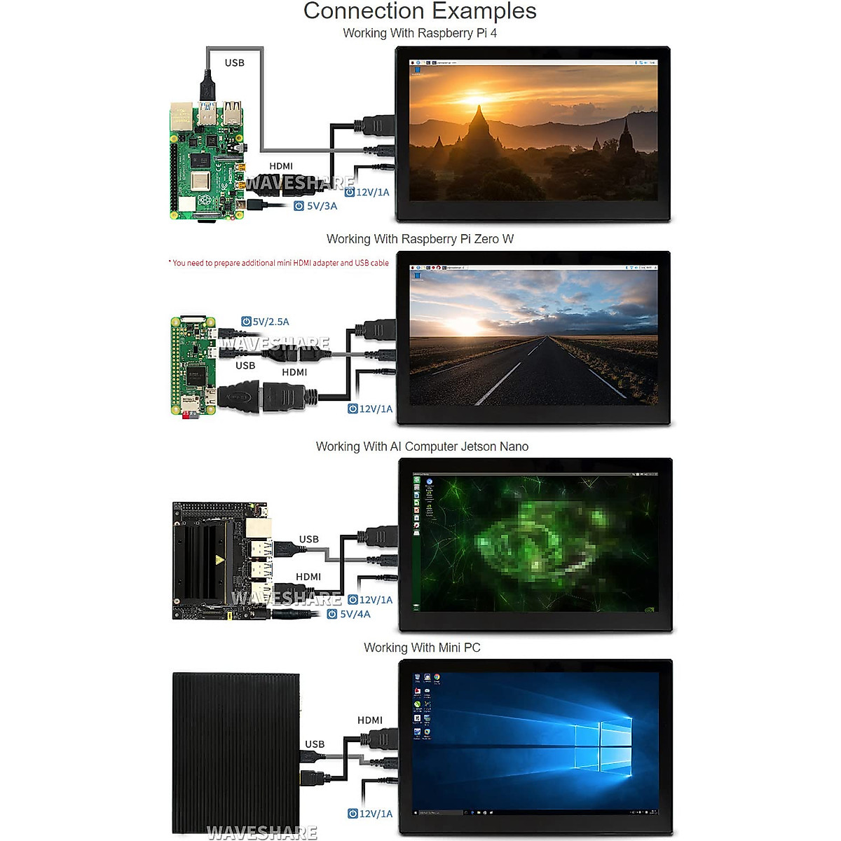waveshare 13.3inch Capacitive Touch Screen LCD V2 with Case Compatible with Raspberry Pi 4B/3B+/3A+/2B/B+/A+/Zero/Zero W/WH/Zero 2W CM3+/4 1920×1080 Resolution HDMI IPS Supports Jetson Nano/Windows