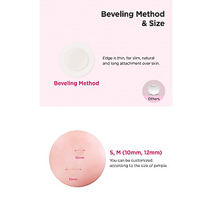 DERMALOGY by NEOGENLAB A-CLEAR SOOTHING ACNE CARE (4 PACK)