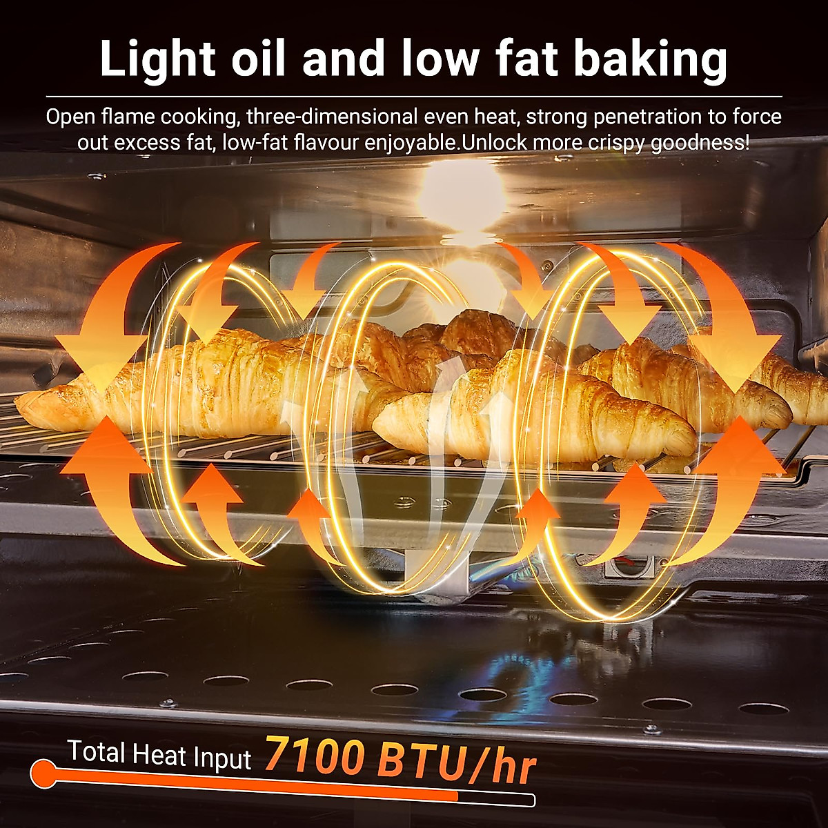 AMZCHEF RV Gas Range 21 Inches Tall,1.77 Cu.Ft Propane Range Oven with 3 Burners Stove for RV, Apartment, Mobile Home, Stainless Steel.