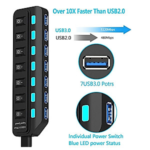 HOMELINKX SQUARE - USB HUB 3.0 Powered Splitter - External 7 Port High Speed Hub Splitter with 5V/2A Power Adapter Powered USB hub and Individual On/Off Switch for PC Laptop Desktop