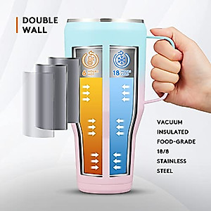 GOBATT 40 oz Tumbler with Handle and Straw Lid，Reusable Stainless Steel Double Vacuum Insulated Travel Mug Iced Coffee cup ，Keep Cold for 24 Hours, pink green