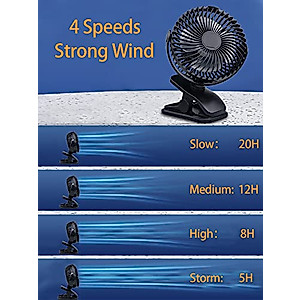 WANGDAJIEDIAN Portable Clip on Fan, 4 Speeds 360° Rotation Personal Clip Fan, 20 Hours Work Time, Quiet USB Stroller Fan Small Desk Fan for Office, Bed, Treadmill, Car, Outdoor Camping, Golf(Black)