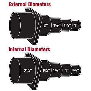 Shop-Vac Portable 906-87-00 Universal Tool Adapter, Pack of 1