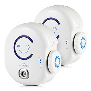Airthereal B50 Mini Ozone Generator Air Purifier- Removes Odors and Sterilizes Air in Small Spaces Up To 320 Sq Ft - Plug in Mini Air Ionizer, Adjustable Ozone Output of 10-50 mg/h, 2-Pack