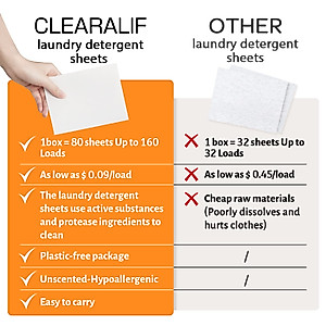 CLEARALIF Laundry Detergent Sheets Up to 160 Loads, Orange - Great For Travel, Apartments, Dorms,CLEARALIF Laundry Detergent Strips Eco Friendly & Hypoallergenic
