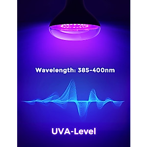 L LOHAS LED Black Light Bulbs, BR30 LED Black Light Bulb Glow in the Dark, 12W Halloween Blacklight Bulb UV 120WEquiv,UVA385-400nm, Black Light Bulbs for Glow Party Body Paint Fluorescent Poster,2Pack