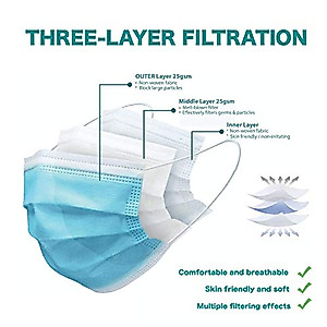 G-BOX [Public Company Kids Face Masks, Children's Face Masks Disposable, 3-Layer, Cute Cartoon Patterns(100-pcs) (Plain Pink)