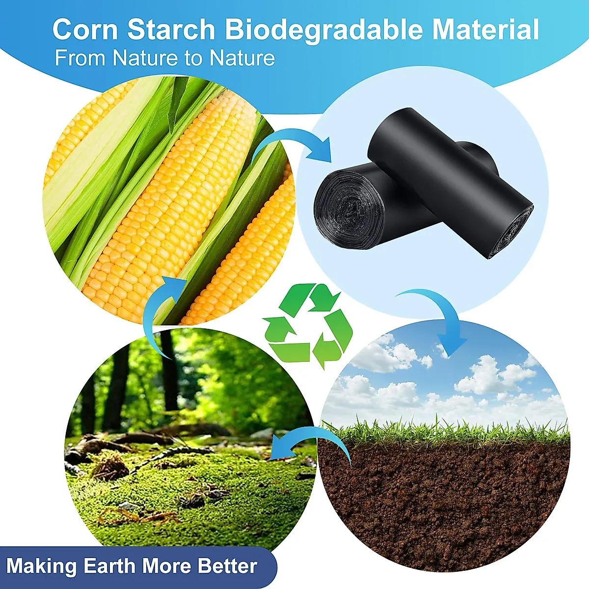 100 Portable Toilet Bags, Drawstring Biodegradable Camping Potty Bags 8 Gallon Camping Toilet Waste Bags for 5-8 Gallon Bucket Toilet Adults Outdoor Camping Car