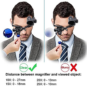 10X 15X 20X 25X LED Magnifier Illuminated Double Eye Glass Jeweler Loupe Repair Magnifying