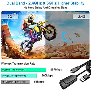 Wireless Display Adapter Dongle, 5G/2.4G HDMI Display Adapter Receiver, 4K& Dual Band&1080P Wireless WiFi Adapter Miracast Mirroring Screen, for Smartphones Laptops to HDTV Projector Car Monitor
