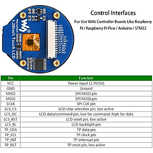1.28inch Round LCD with Touch Panel,240×240 IPS Screen Display Module,SPI and I2C Communication,with GC9A01 Display Driver,CST816S Touch Driver,for Raspberry Pi, Raspberry Pi Pico, for Arduino, etc