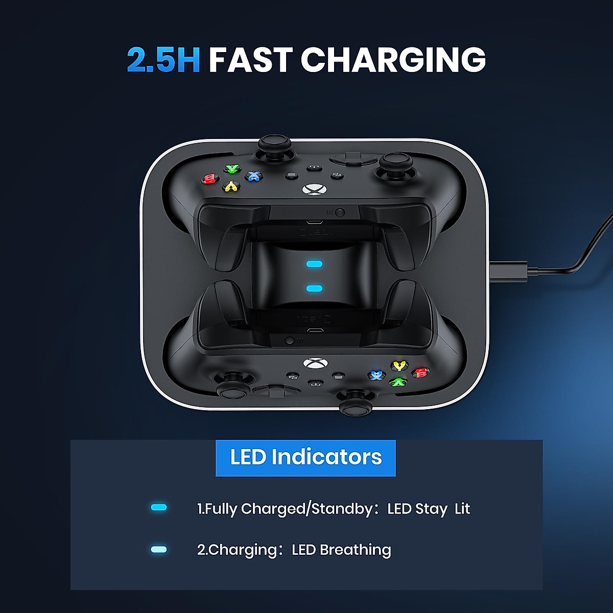 NEWDERY Controller Charger Station for Xbox, 2x1100mAh Rechargeable Battery Packs for Xbox One/Series X|S Controller, Fast Charging Dock with 4 Battery Covers