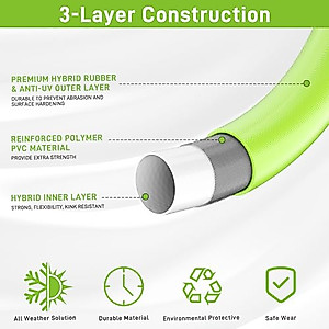 Besiter Garden Hose 100 ft x 5/8", Water Hose with Brass Fittings, All-weather, No Kink, Lightweight, Burst 600 PSI