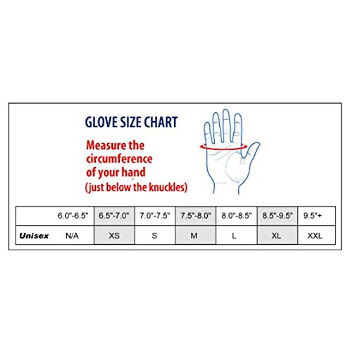 The Safety Zone ® Powder Free Indigo Nitrile Gloves, Case of 1,000 Gloves (Small)