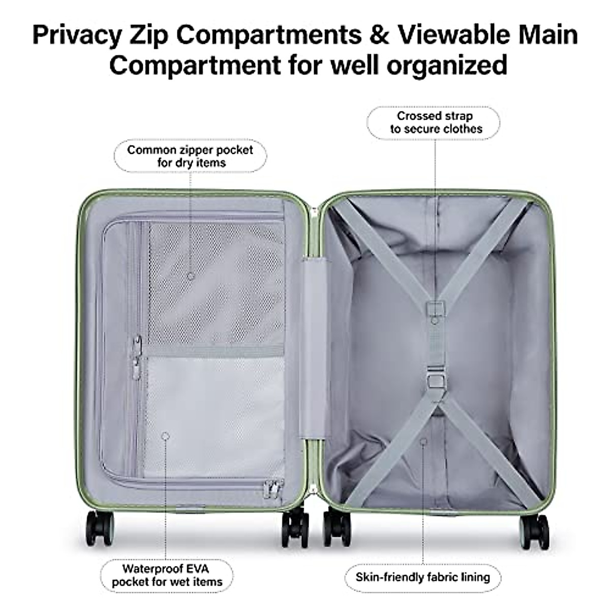 Hanke Carry On Luggage 22x14x9 Airline Approved Spinner Wheels TSA Luggage with Wide Handle Hard Shell Suitcases Lightweight Travel Luggage Women Men(Bamboo Green)