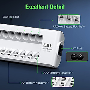 EBL AA AAA Battery Charger, 8-Bay Individual Charger for NiMH NiCD Rechargeable Batteries with AC Plug Fast Charging