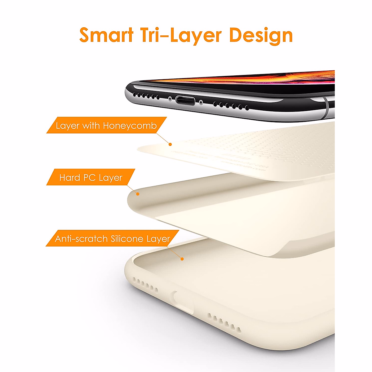 DTTO Compatible with iPhone XR Case, Ultra Slim Soft Premium Liquid Silicone [Military Grade Drop Protection] Full-Body Protective Bumper Case for iPhone XR 6.1 inch (Milk White)