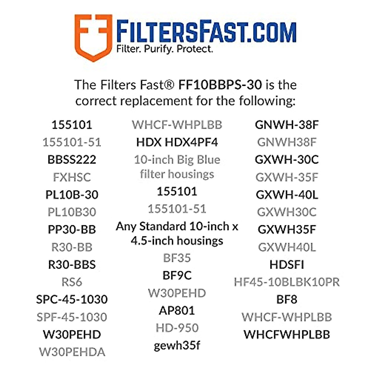 Filters Fast FF10BBPS-30 Compatible Replacement for Pentek R30-BB Water Filter Cartridge, 10-Inch