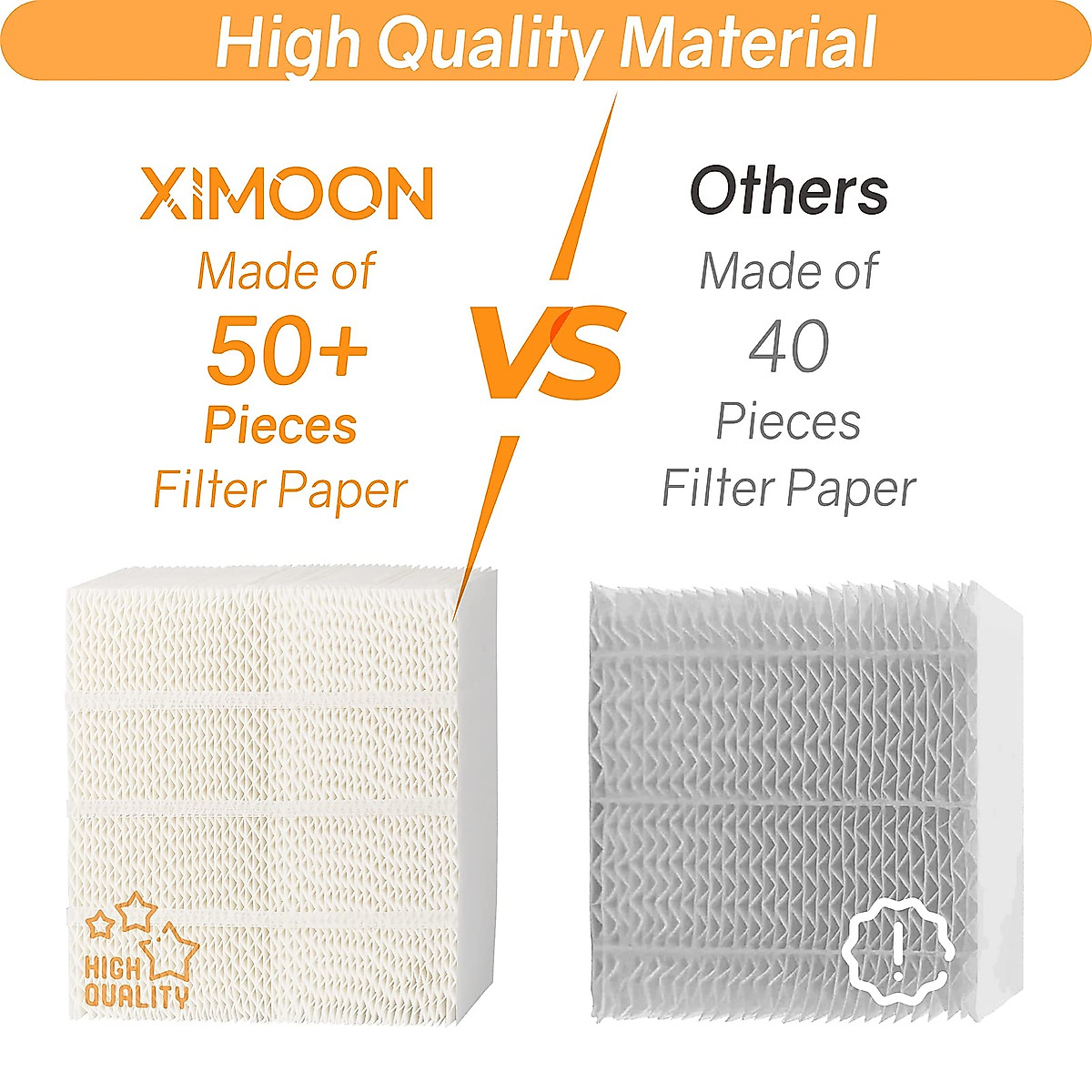 1043 Essick Humidifier Wick Filter for AIRCARE Air EP9500 EP9700 EP9800 EP9 EP9R EP9R500 EP9R700 EP9R800 800821000 826000 826600 831000 Fit Bemis Space Saver 800 8000 Series Evaporative - 2 Pack