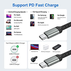 6FT USB-C to USB-C Charging Cable, 2-Pack USB 2.0 Type C to Type C Cable 60W/3A Fast Charging C to C Charger Cord Compatible with Samsung Galaxy S22 Ultra Google Pixel 6 iPad Pro, USBC to USBC Cable