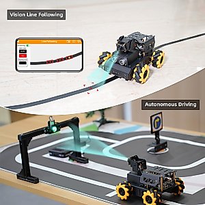 HIWONDER Raspberry Pi 5 4GB AI Vision Robot Car Kit Mecanum Wheels Robot, 2DOF HD Camera Python Progamming Open Source DIY Robot Kit for Teens