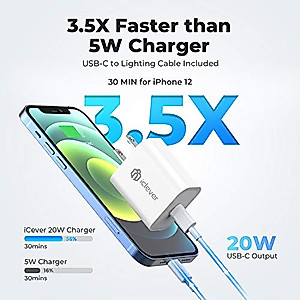iPhone 14 13 12 Fast Charger: iClever 20W PD USB C Fast Charger, Wall Charger Adapter with MFi Certified 6.6FT USB C to Lightning Cable for iPhone 14/13/13 Pro/12 Pro/12 Pro Max/11 Pro/iPad Pro