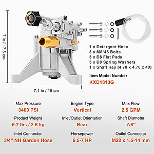 VEVOR Pressure Washer Pump, 7/8" Shaft Vertical, 3400 PSI, 2.5 GPM, Replacement Power Washer Pumps Kit, Parts Washer Pump, Compatible with Honda, Simpson, RYOBI, Briggs & Stratton, Subaru, Craftsman